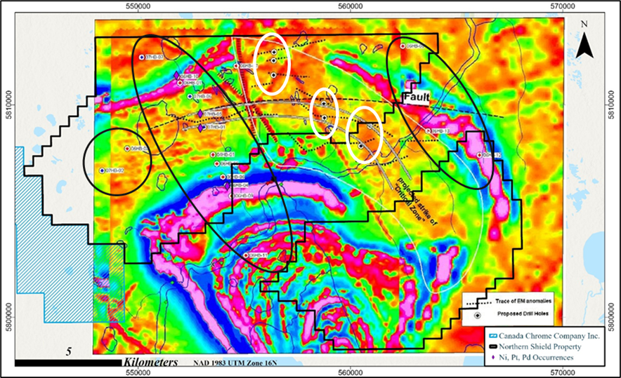 Acquisition of the Northern Shield Platinum Group Metals–Copper–Nickel ...